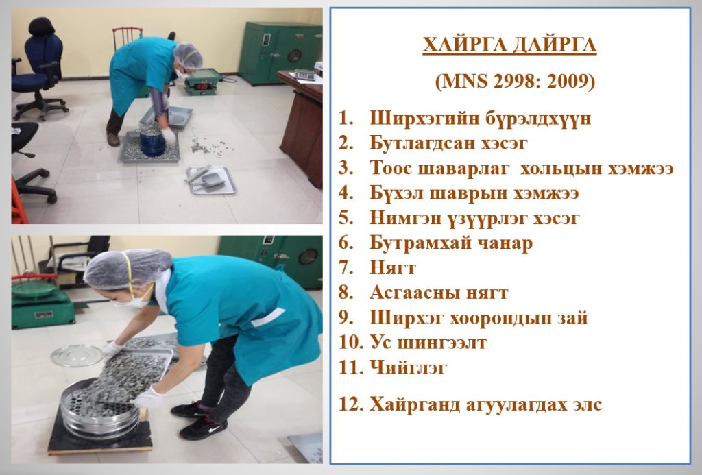 БАРИЛГЫН МАТЕРИАЛЫН СОРИЛТ ШИНЖИЛГЭЭНИЙ ЛАБОРАТОРИЙН ТАНИЛЦУУЛГА Орхон аймгийн Газрын харилцаа